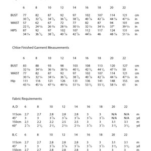 Chloe Tiered Maxi Dress Sewing Pattern | Sizes 6-22UK - Etsy