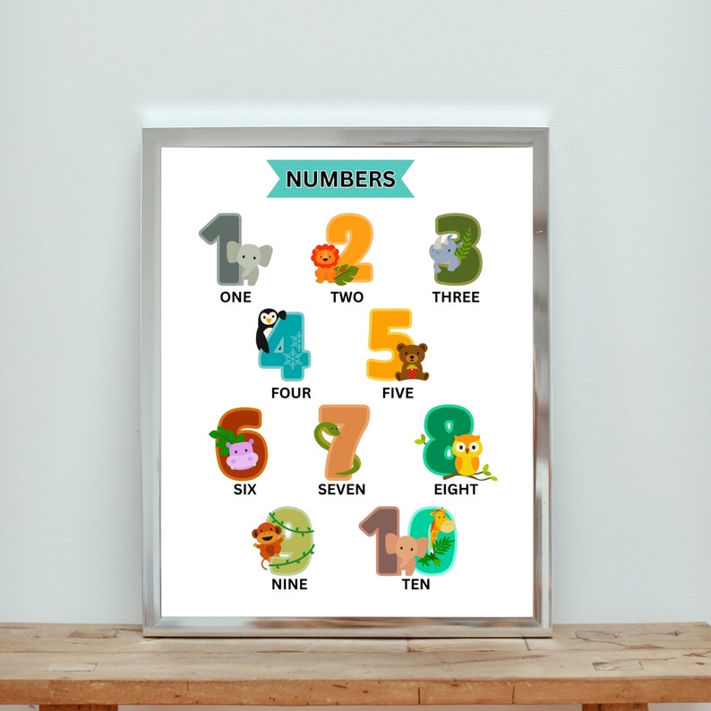 Educational Poster Set of 6, Classroom Posters, Classroom Wall Art ...