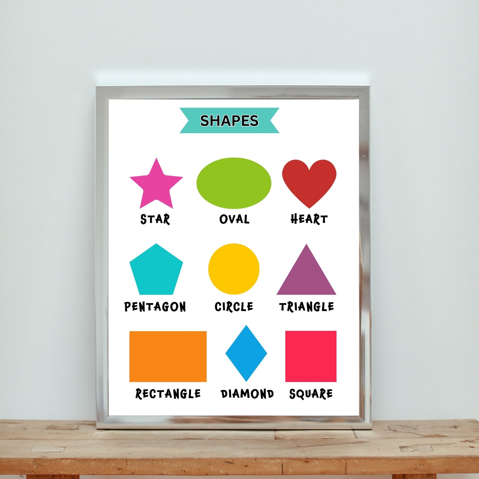 Educational Poster Set of 6, Classroom Posters, Classroom Wall Art ...