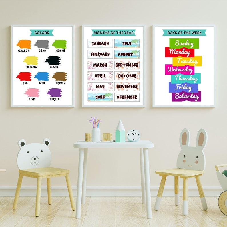Educational Poster Set of 6, Classroom Posters, Classroom Wall Art ...