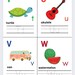 Alphabet Tracing Flashcards/ Printable Alphabet Cards/uppercase and ...