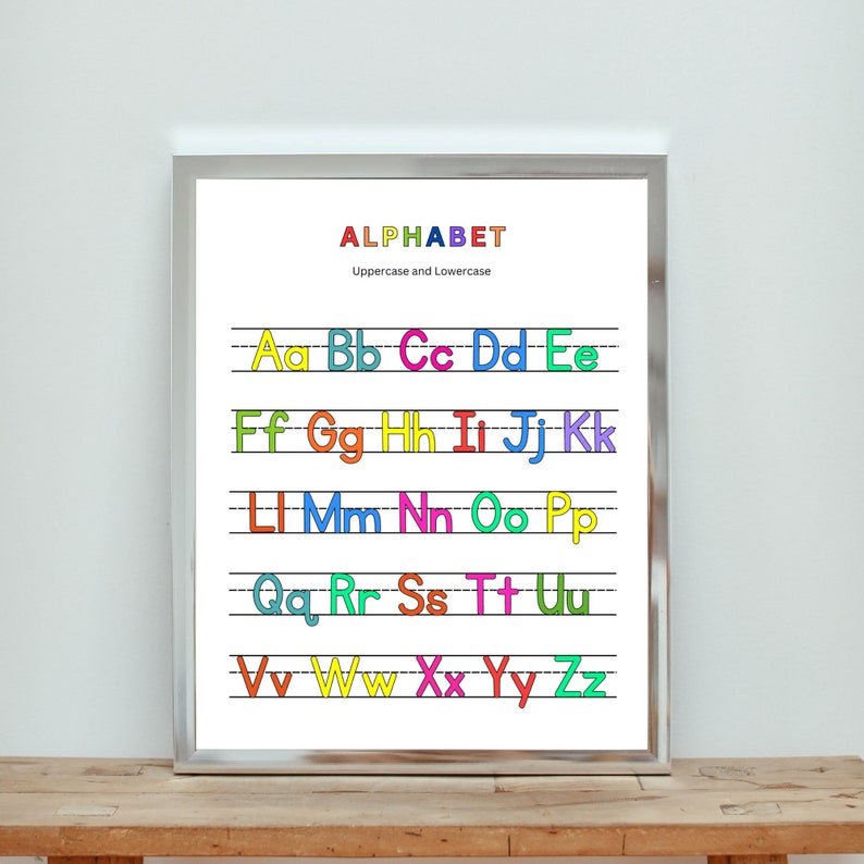 Alphabet Poster, ABC Poster, Educational Wall Art, Homeschool Classroom ...
