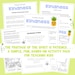 JW Kids KINDNESS Activity Set - Fruitage of the Spirit - Hands-on ...