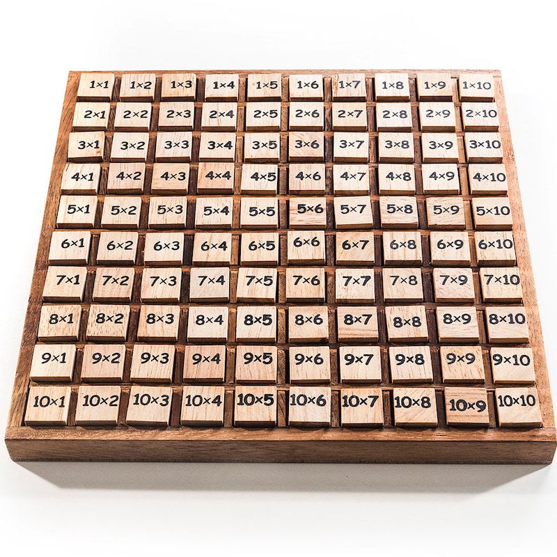 Math Manipulatives Set - Etsy