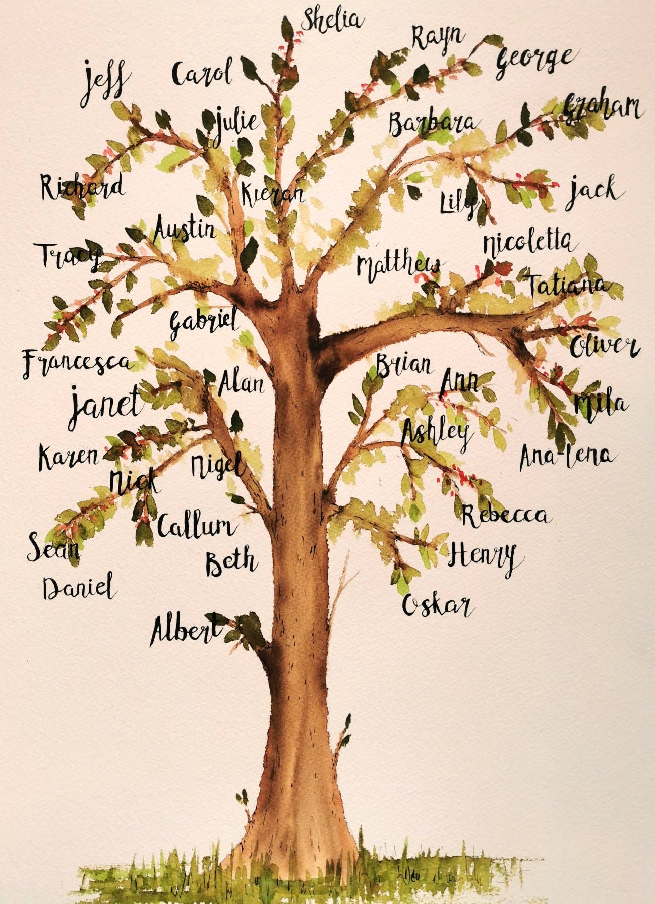Family Tree Personalised, Watercolour Painting - Etsy