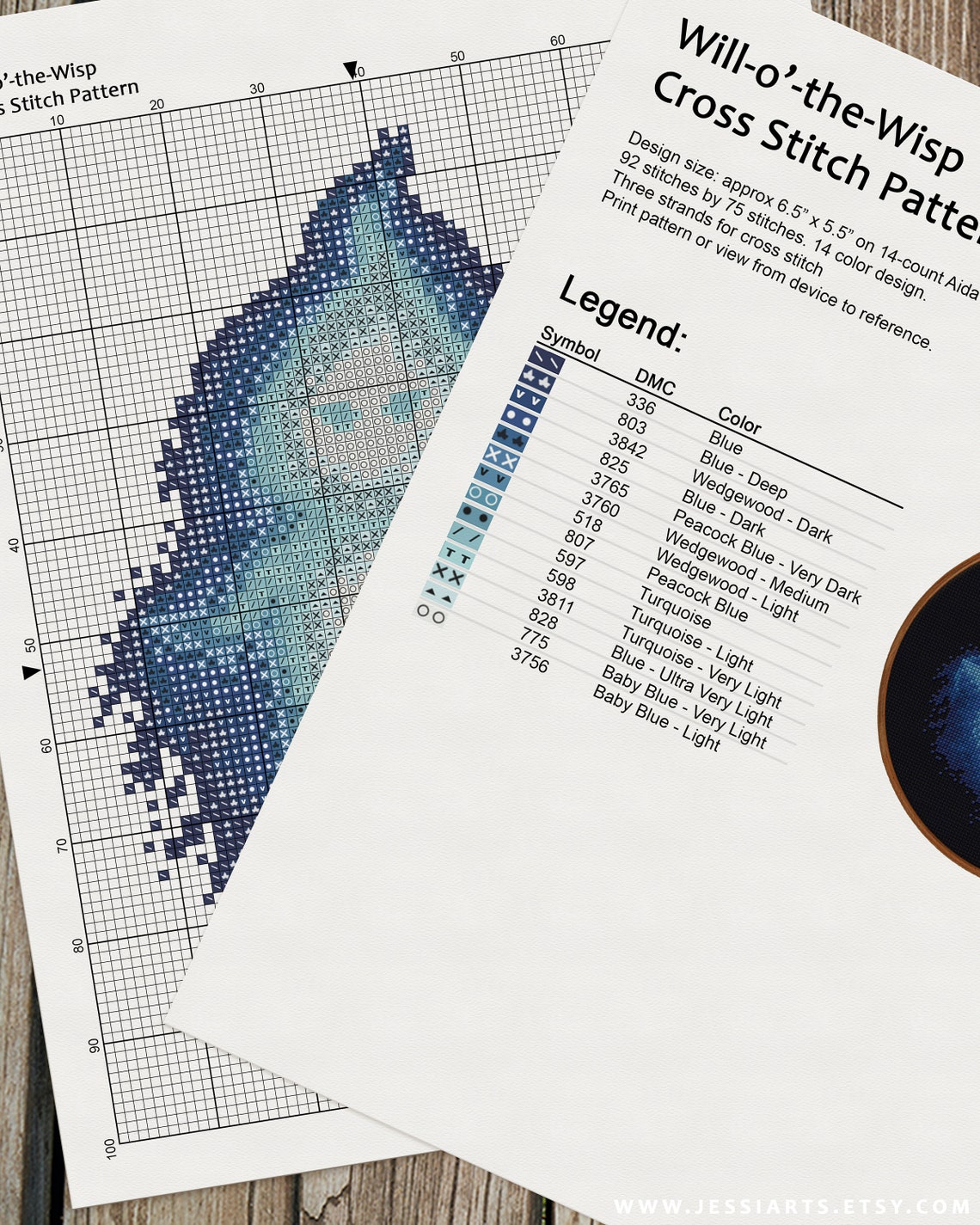 Will-o'the-wisp Cross Stitch Pattern PDF Will of the - Etsy