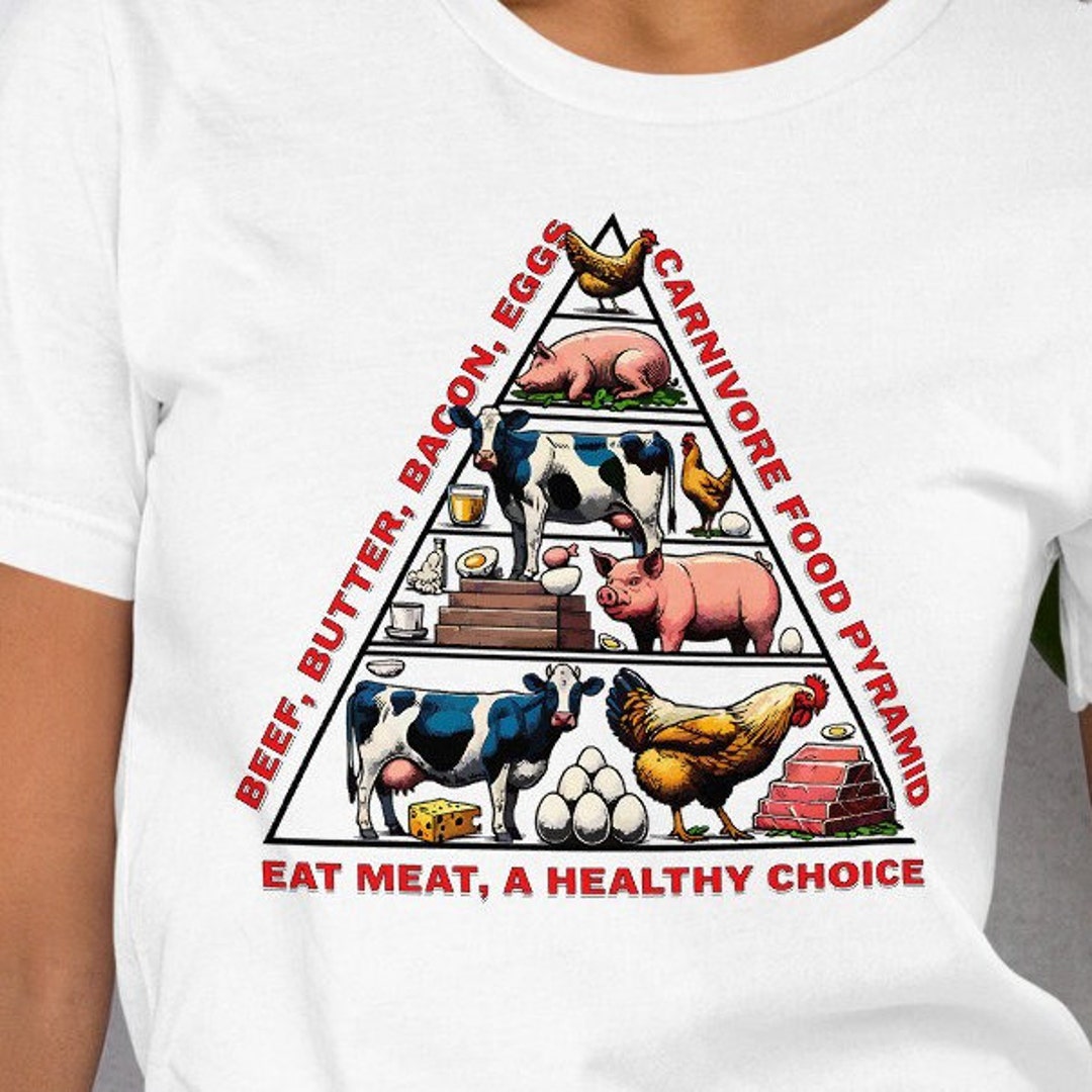Carnivore Food Pyramid Graphic Tee Beef, Butter, Bacon, Eggs Eat Meat ...