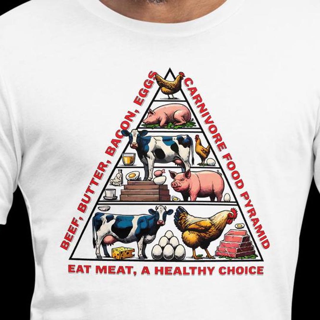 Carnivore Food Pyramid Graphic Tee - Beef, Butter, Bacon, Eggs - Eat ...