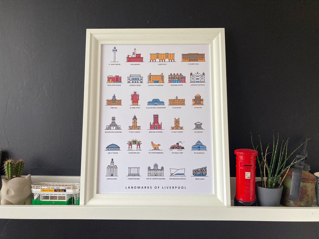 Liverpool Landmarks Icon Print - Etsy