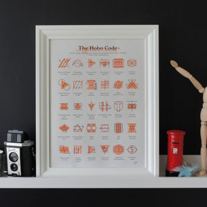Hobo Code Risograph Print - Etsy