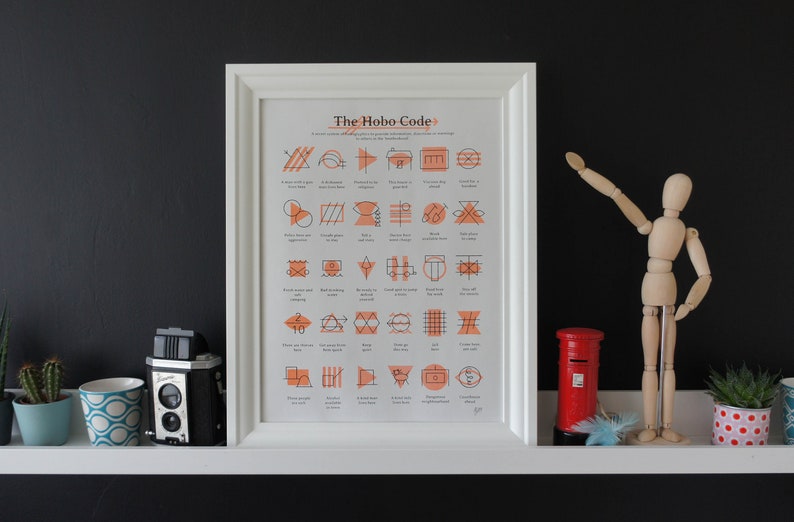 Hobo Code Risograph Print - Etsy