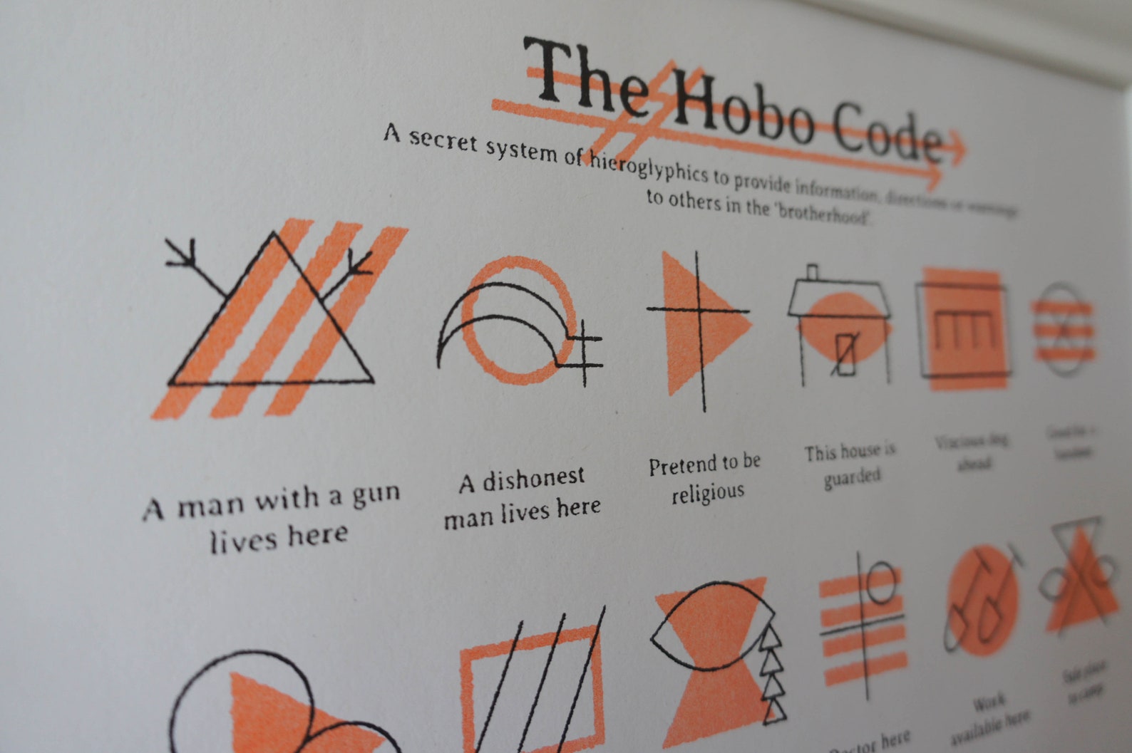 Hobo Code Risograph Print - Etsy