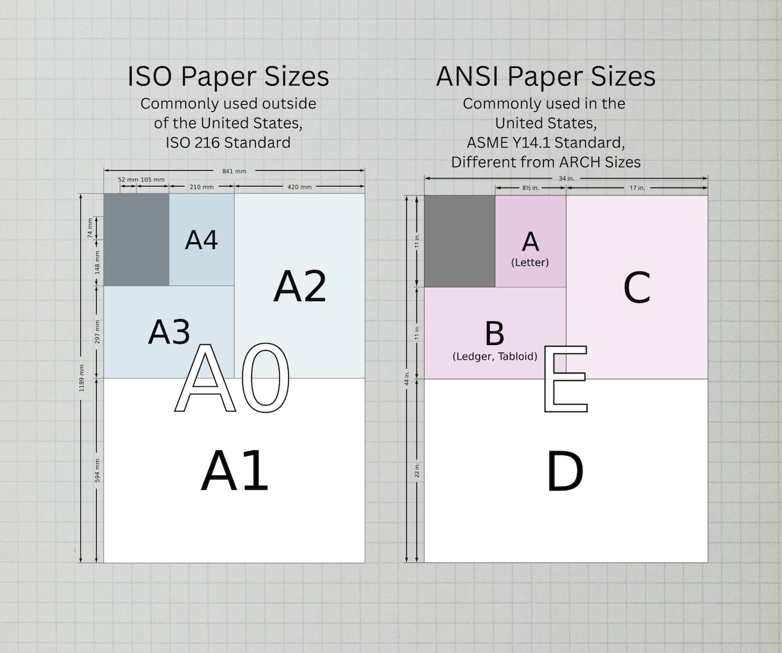 Printable Engineering Drafting, Drawing, Schematic or Blueprint ...