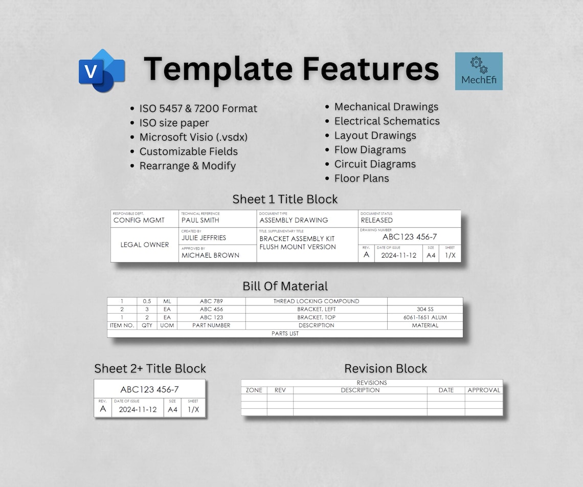 Visio Format ISO 5457 and 7200 Drafting, Drawing, Schematic, Plan ...