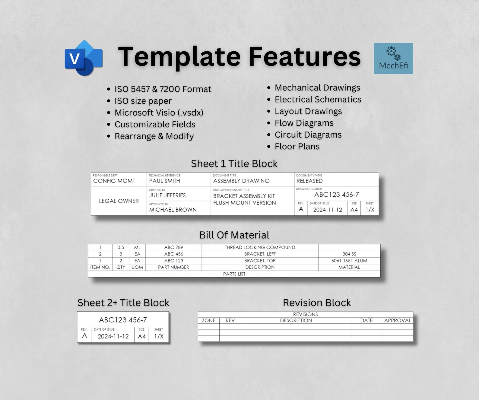 ISO A1 Size Visio Format Drafting Title Block Template, ISO 5457/7200 ...