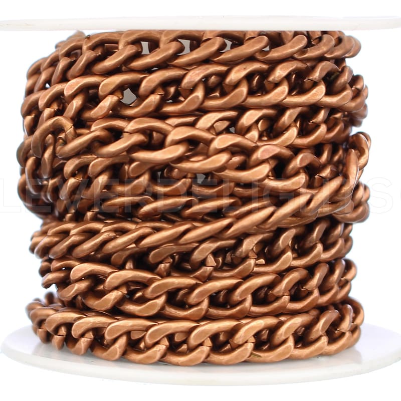 Spool of Copper - Etsy