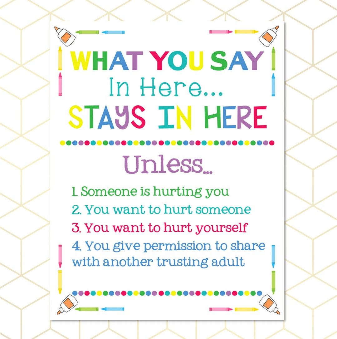 What You Say in Here Stays in Here Poster - Personalized Teacher Sign ...