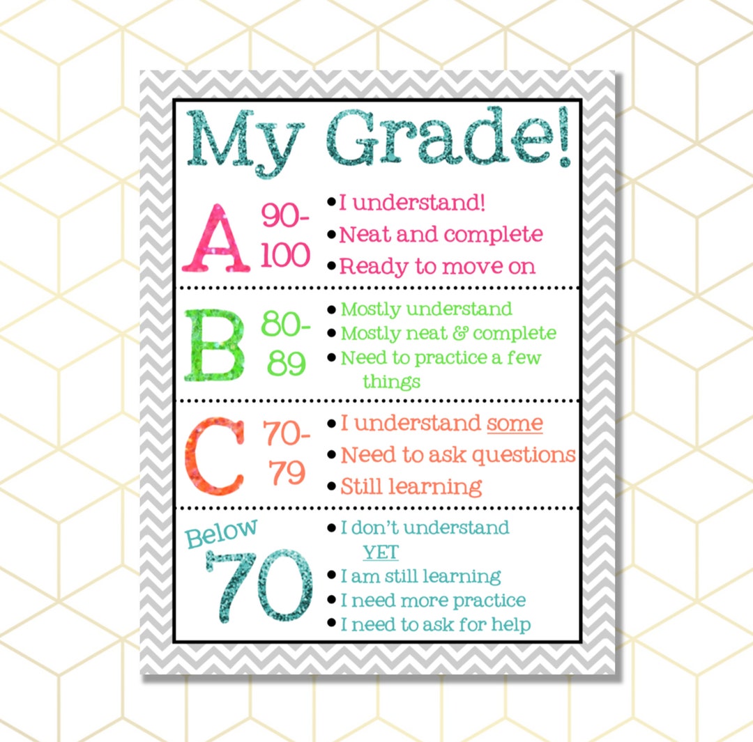 My Grade - Personalized Teacher Sign - Classroom Decor - Motivational ...