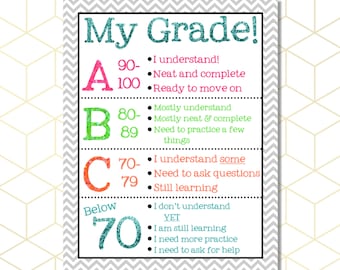 Think Before You Speak Classroom Poster Personalized Teacher Sign ...