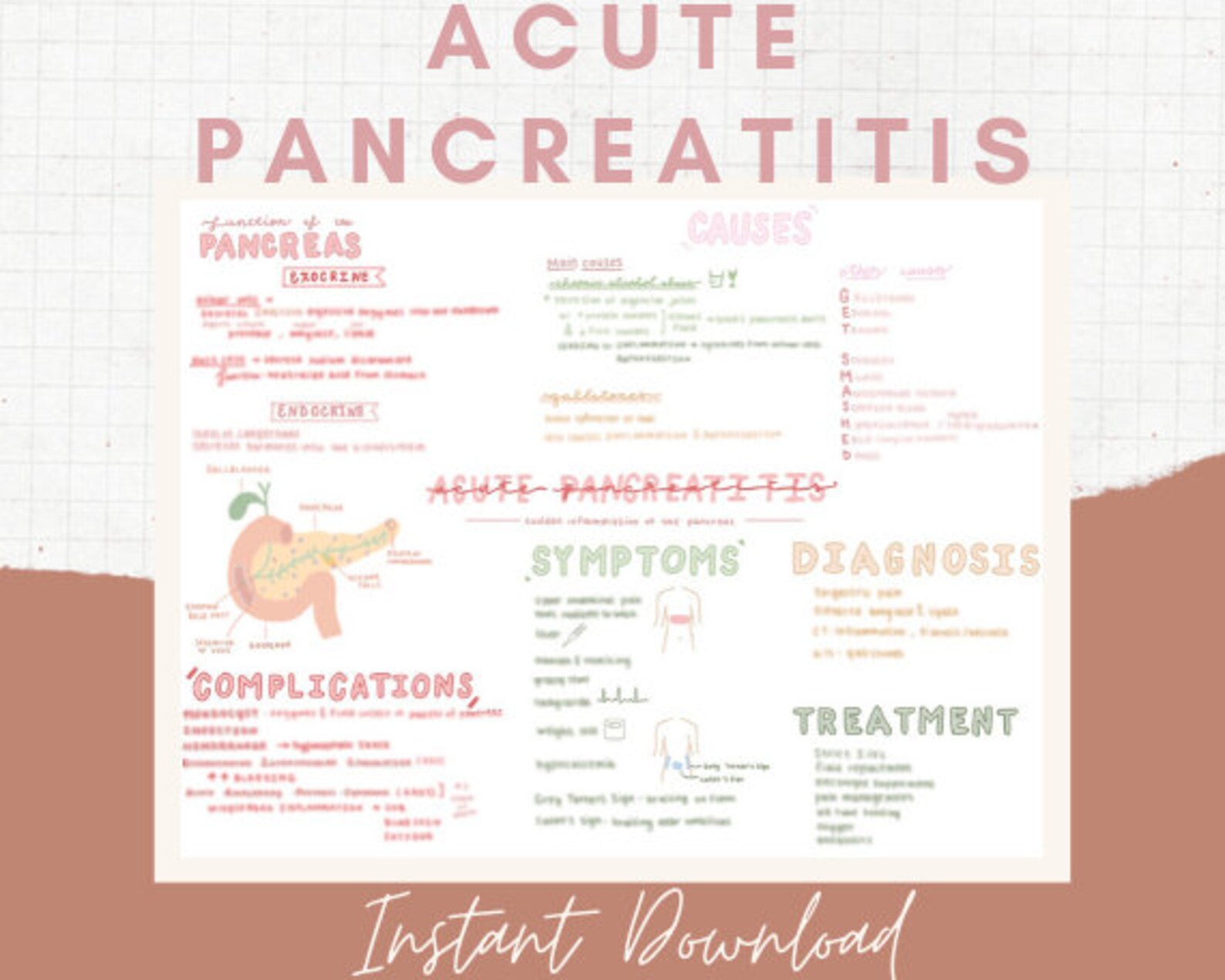 Acute Pancreatitis Notes [PDF] - Etsy