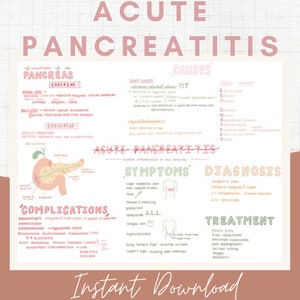 Acute Pancreatitis Notes [PDF] - Etsy