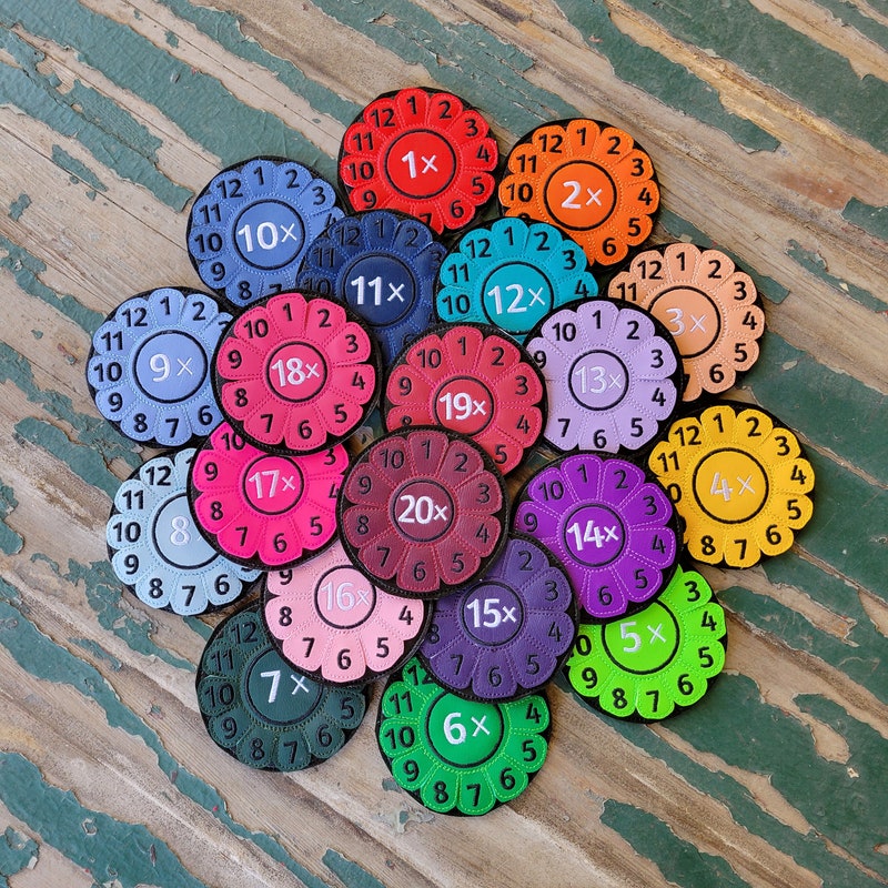 Multiplication Table - Etsy