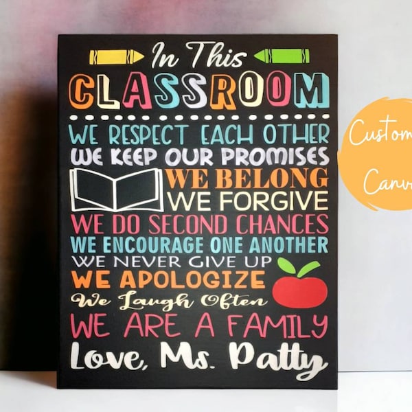 Classroom Rules Sign - Etsy