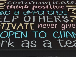 Office Rules Sign, Office Decor for Wall, HR Office, Human Resources ...