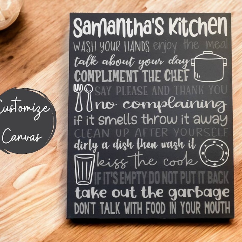 Kitchen Rules - Etsy