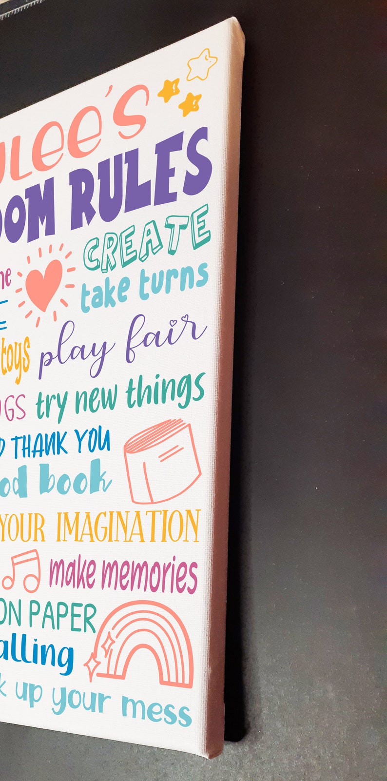 Personalized Playroom Rules Sign: Custom Painted Canvas Decor - Etsy