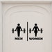 Bathroom Artwork, Restrooms Sign, Men, Women, Weights Art, Weight ...
