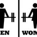 Bathroom Artwork, Restrooms Sign, Men, Women, Weights Art, Weight ...