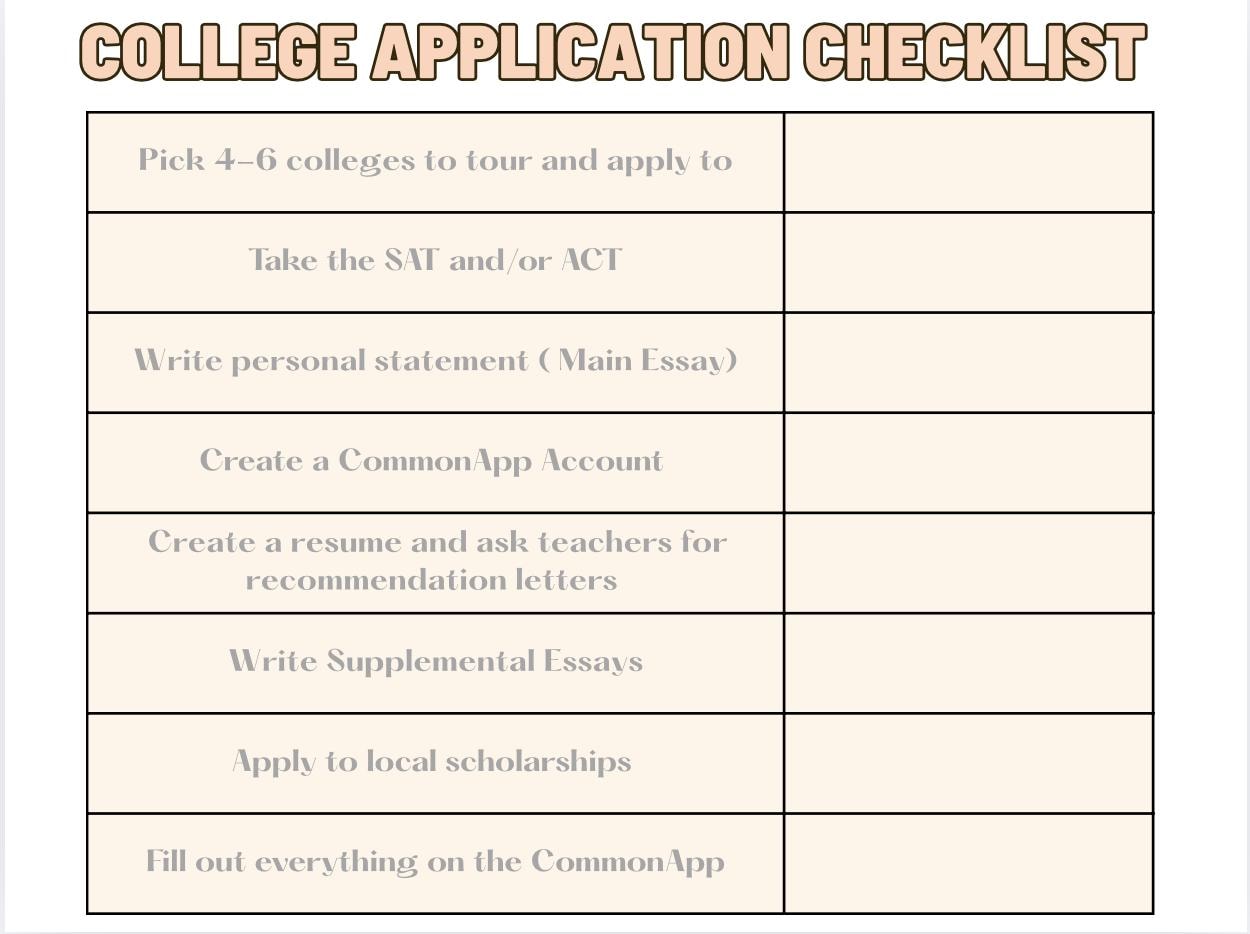 College Application Checklist Digital Download - Etsy