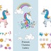Rainbow Unicorn Clipart Set INSTANT DOWNLOAD Unicorn - Etsy