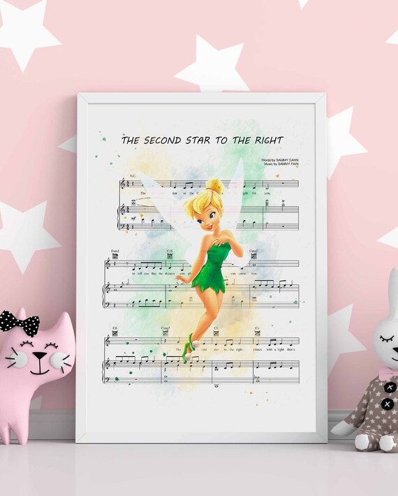 unframed Peter Pan Novel Text with Peter Pan or Tinkerbell Impression ...