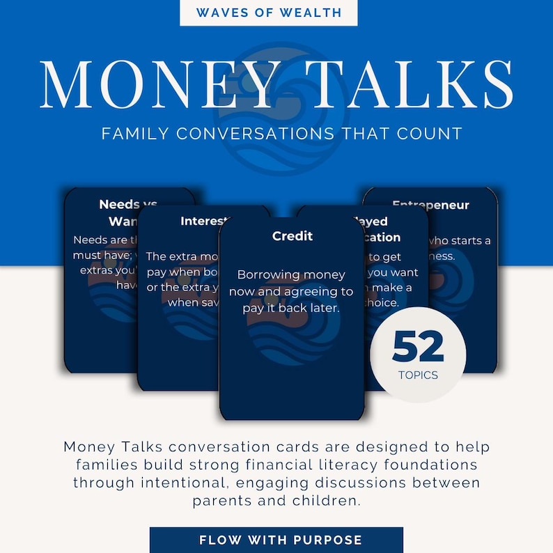 Money Talks: Family Financial Literacy Discussion Cards (digital ...