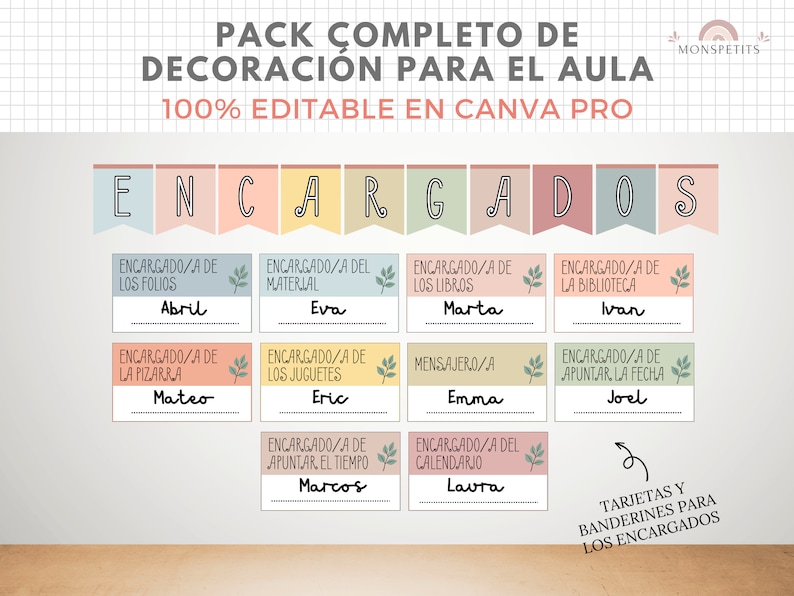 Pack Completo Decoracion Aula 130 Paginas EDITABLE En Canva - Etsy