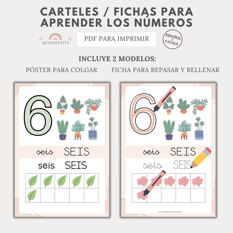 Carteles y Fichas Números, Pósters Aula, Playroom, Aprender Números ...