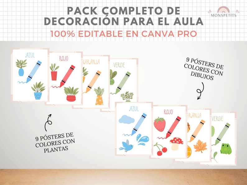 Pack Completo Decoracion Aula 130 Paginas EDITABLE En Canva - Etsy