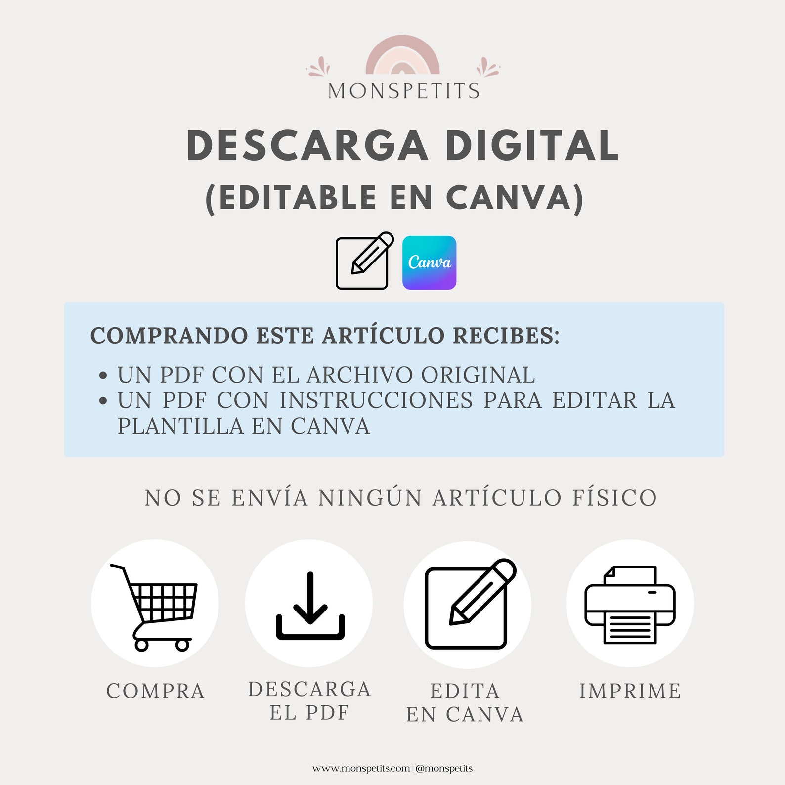 Tablero De Rutinas EDITABLE En Canva, Plantilla Imprimible, Niños ...