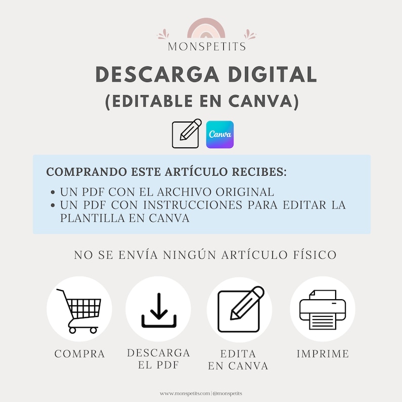 Tablero De Rutinas EDITABLE En Canva, Plantilla Imprimible, Niños ...