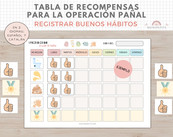 Tabla Recompensas, Economía Fichas, Tablero, Reward Chart, Metas, Niños ...