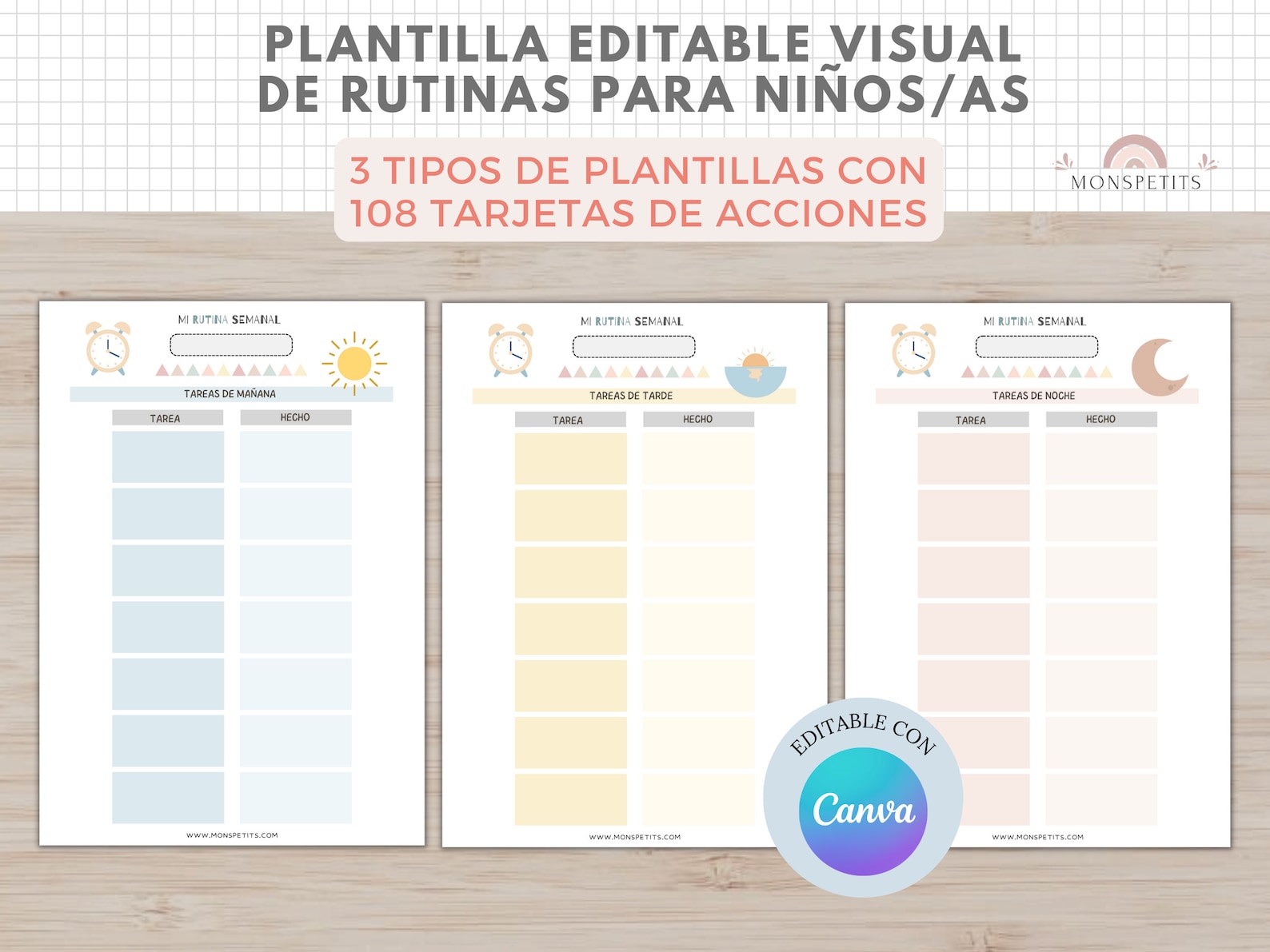 Plantilla Editable Visual De Rutinas Niños 3 Tipos De - Etsy