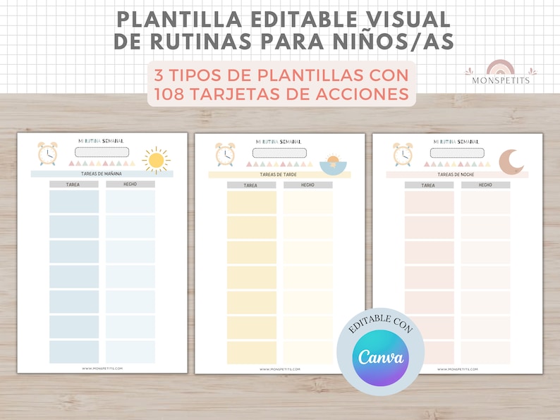 Plantilla Editable Visual de Rutinas Niños, 3 tipos de plantillas ...