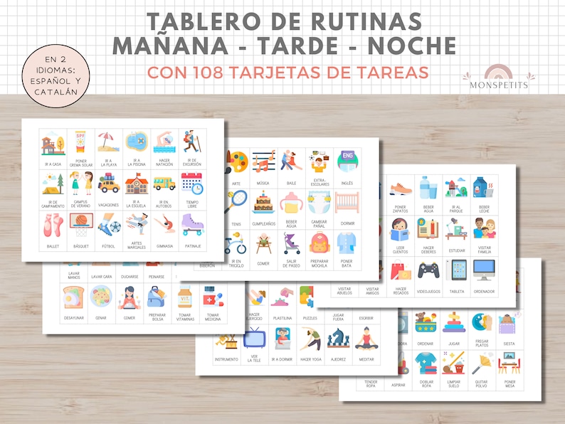 Tablero de Rutinas y Hábitos, Plantilla Imprimible, Planificador ...