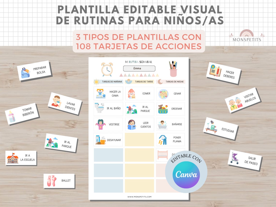 Plantilla Editable Visual De Rutinas Niños 3 Tipos De - Etsy
