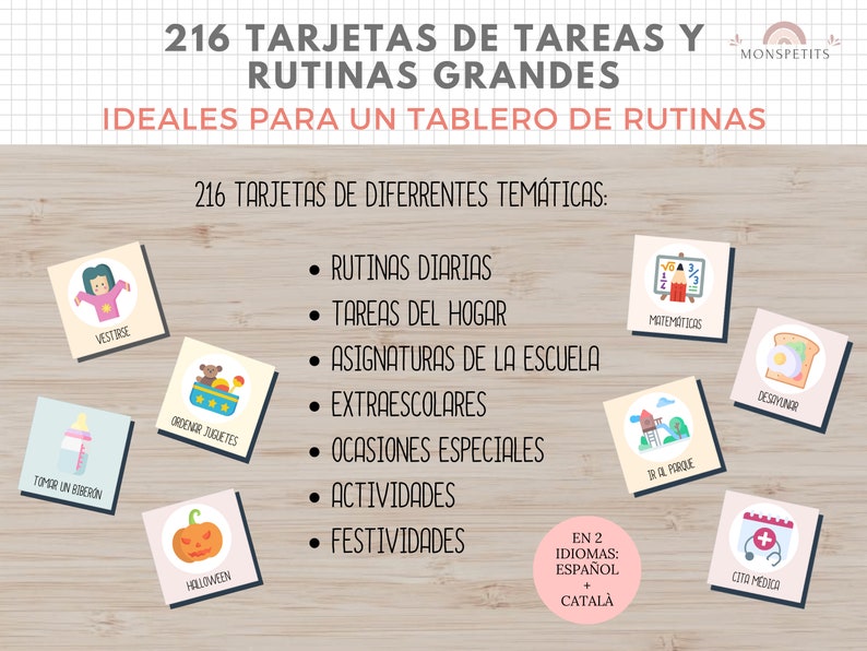 216 Tarjetas De Rutinas Grandes, Horario Niños, Organización, Español ...