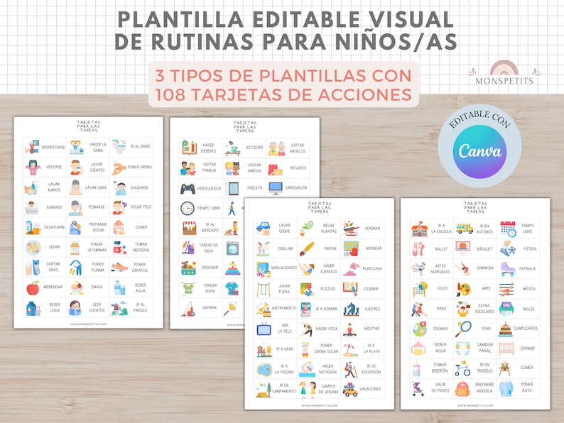 Plantilla Editable Visual De Rutinas Para Niños 3 Tipos De - Etsy