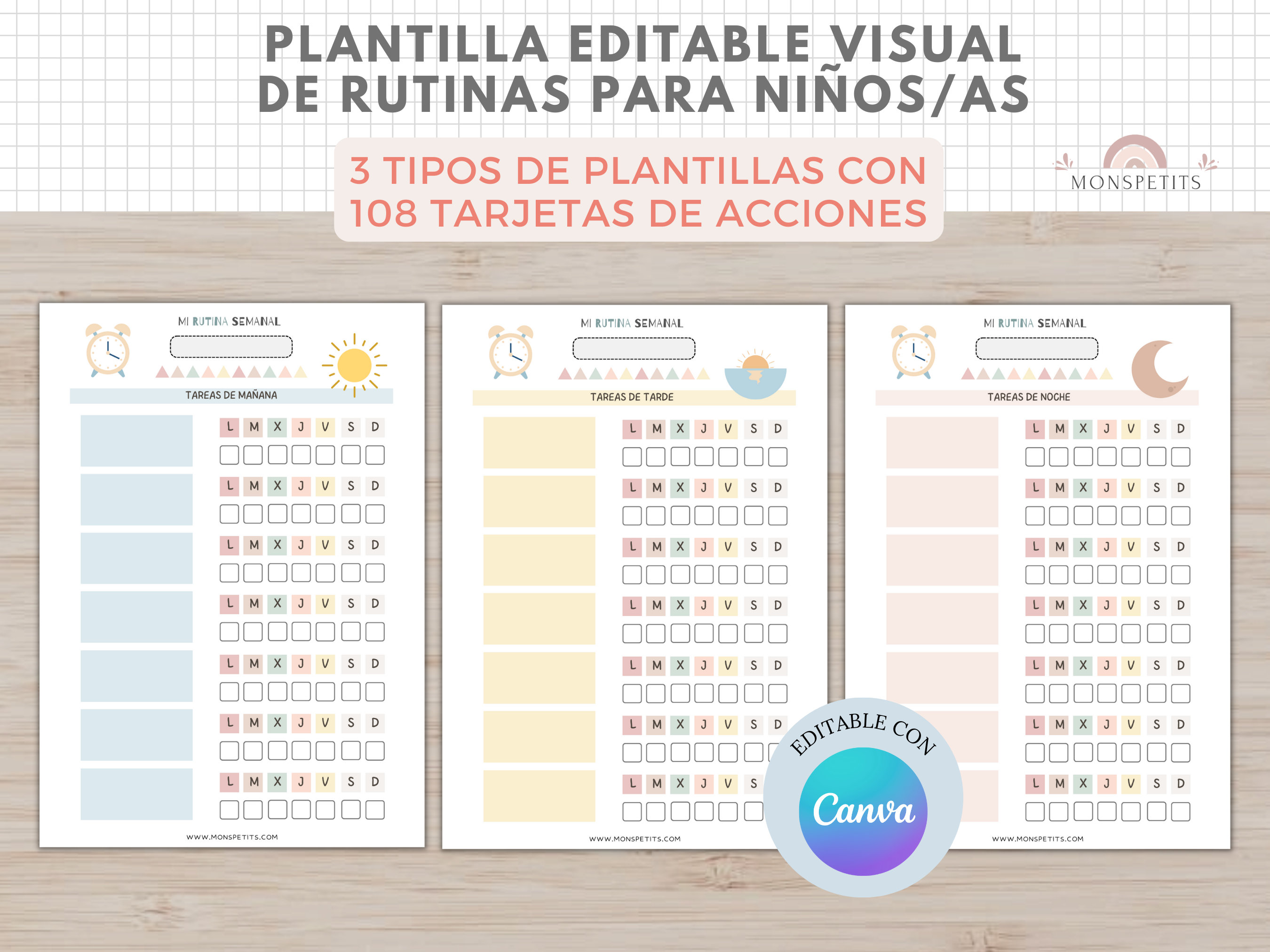 Plantilla Editable Visual de Rutinas Niños, 3 tipos de plantillas ...