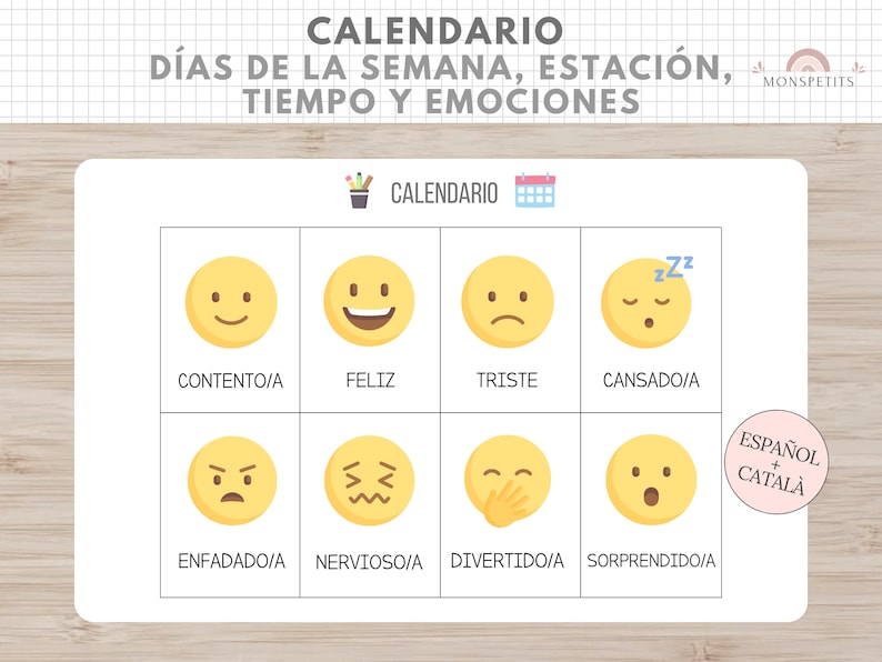 Calendario Días Semana, Estación, Tiempo, Emociones, Organización Niños ...